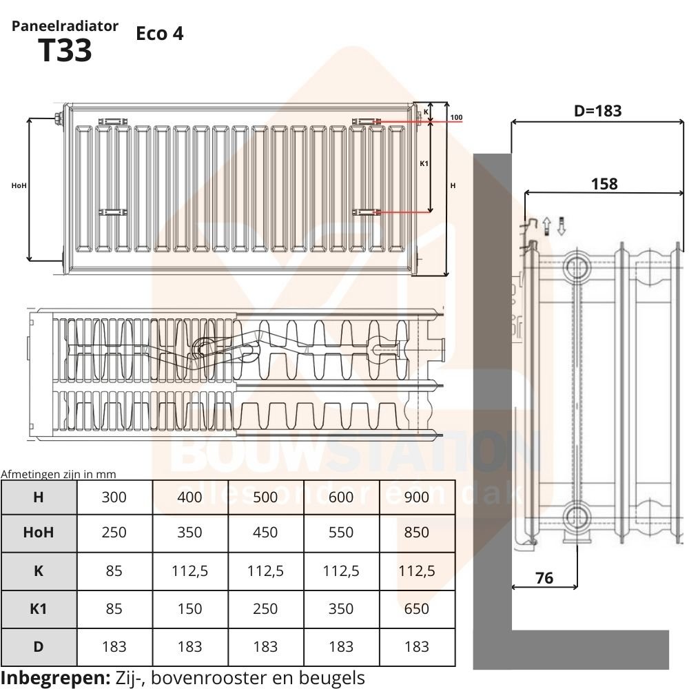 Eco Paneelradiator Type 33 900x600 | BSXL